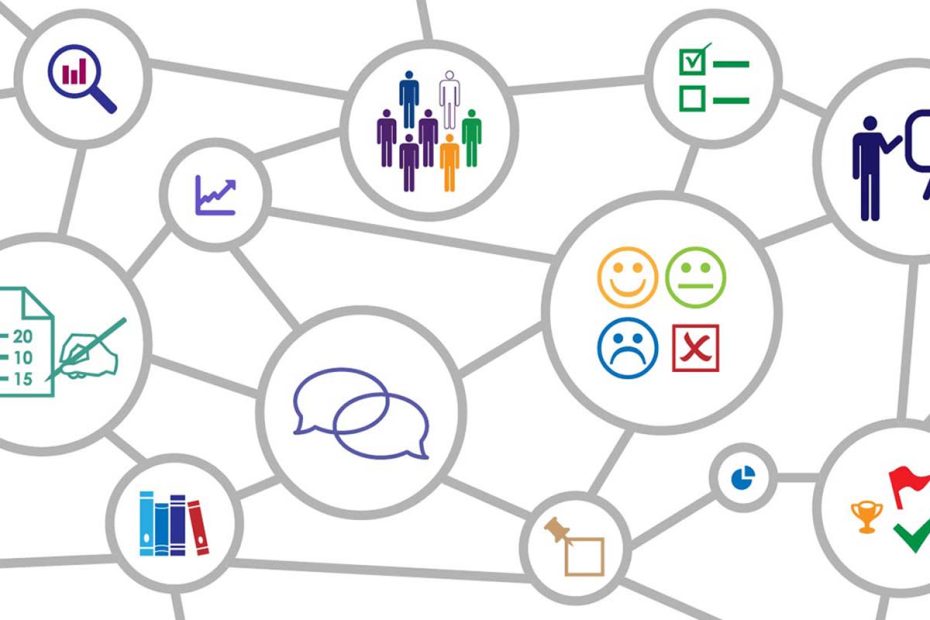 Outbound Telephone Campaigns - Oberoi Business Hub